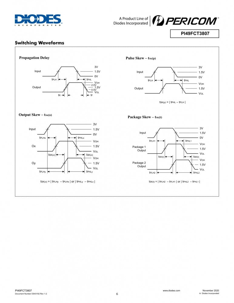 PI49FCT3807 datasheet page 6
