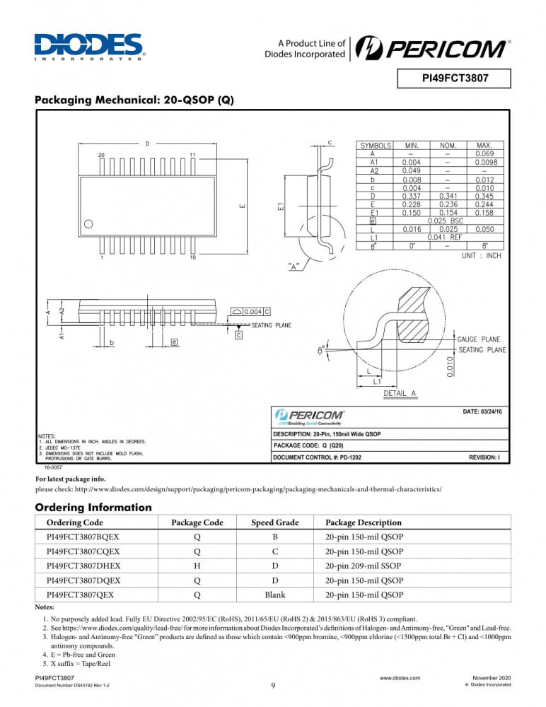 PI49FCT3807 datasheet page 9