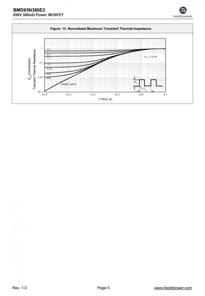 BMD65N380E2 datasheet page 5