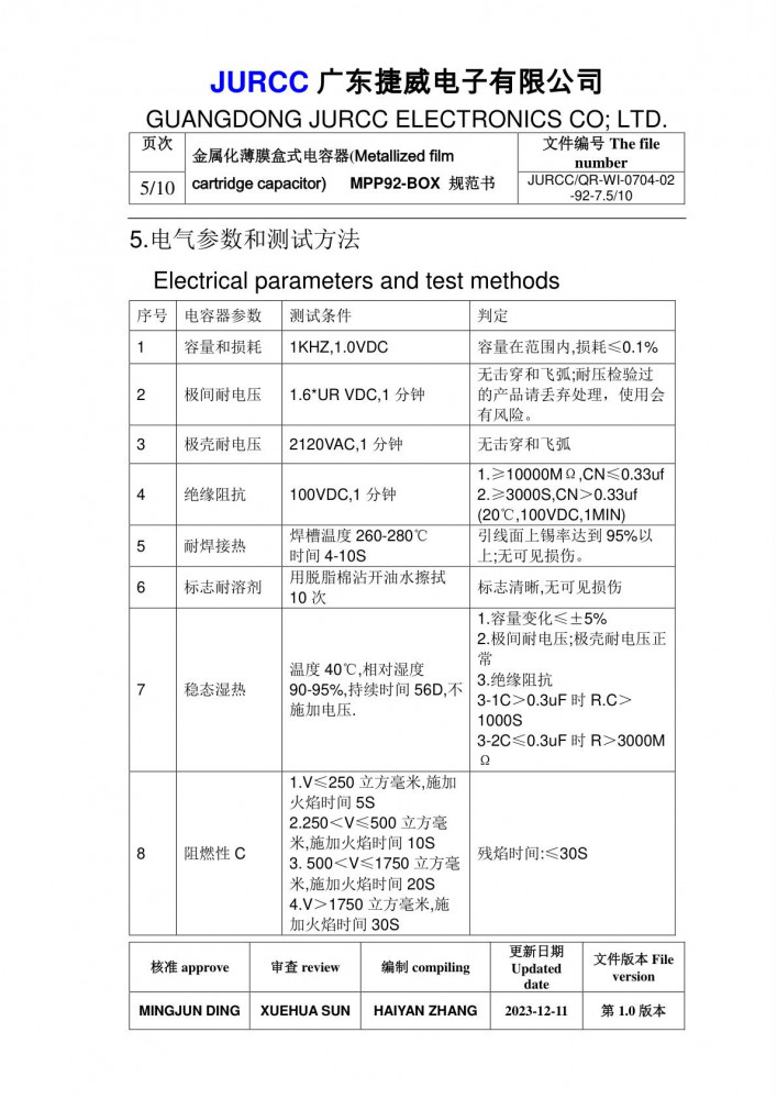 JURCC MPP92-BOX specification page 5