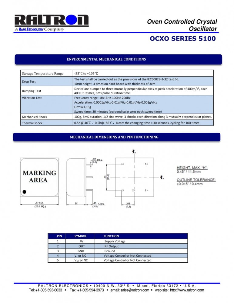 Raltron OCXO Series 5100 document page 3