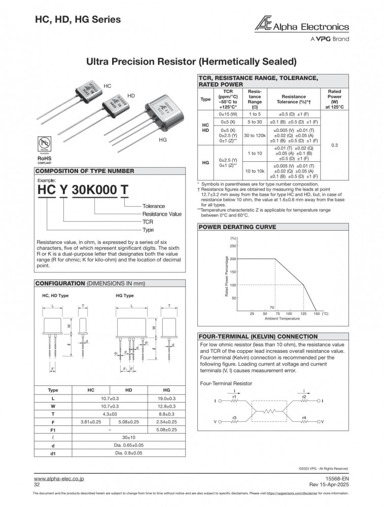 HC, HD and HG series datasheet page 1