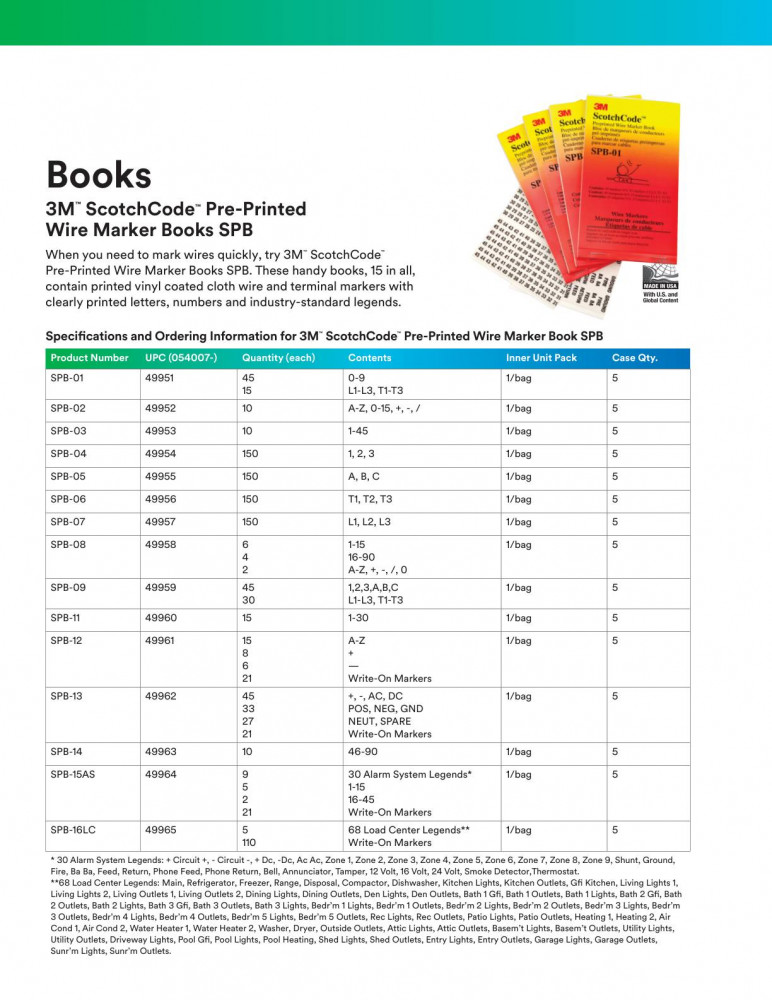 3M ScotchCode technical document page 6