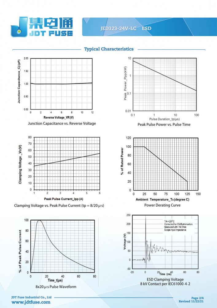 JED323-24V-LC datasheet page 3