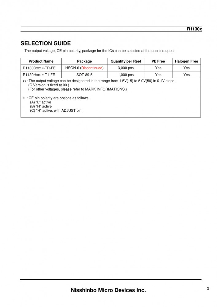 R1130 datasheet page 3