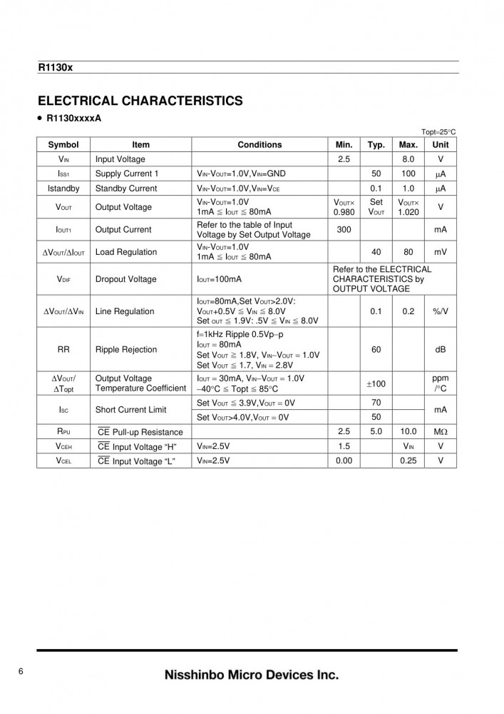 R1130 datasheet page 6