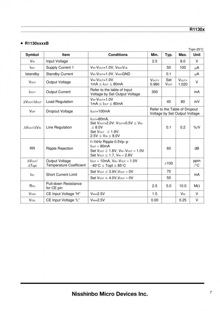 R1130 datasheet page 7