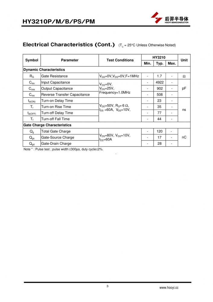 HY3210P datasheet page 3