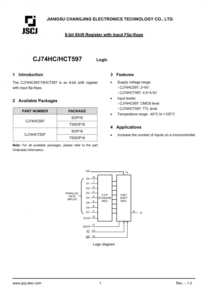 CJ74HC597 datasheet page 1