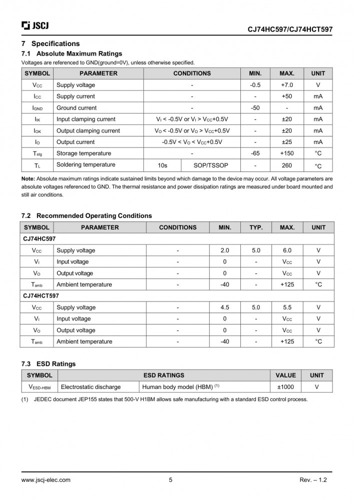 CJ74HC597 datasheet page 5