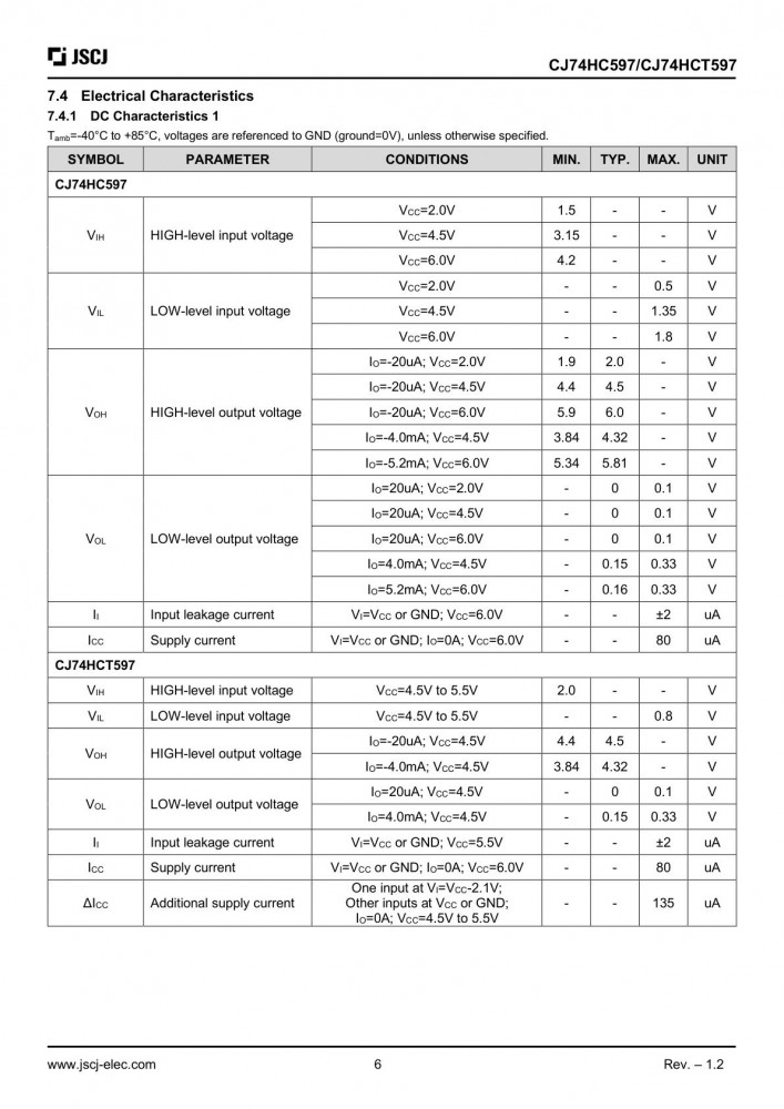 CJ74HC597 datasheet page 6