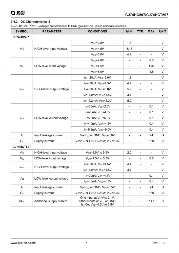 CJ74HC597 datasheet page 7