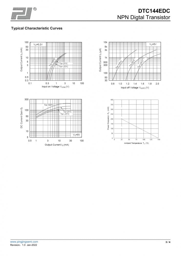 DTC144EDC datasheet page 3
