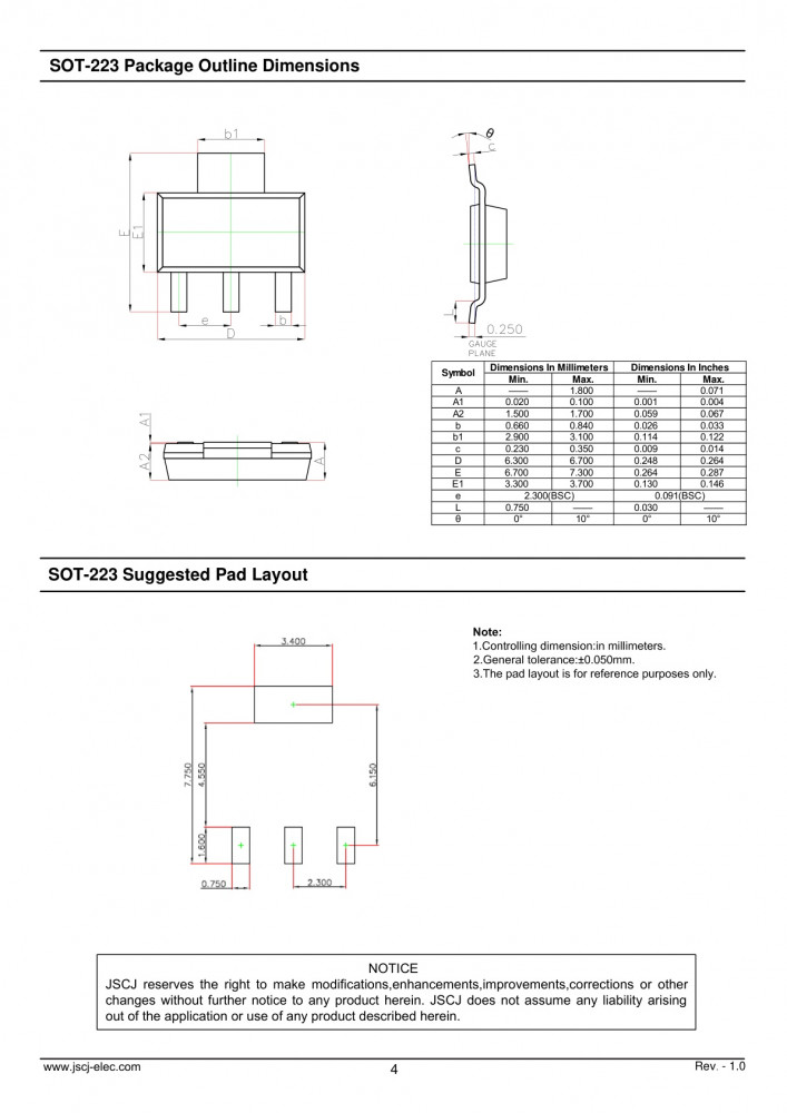 CJT03P10 datasheet page 4