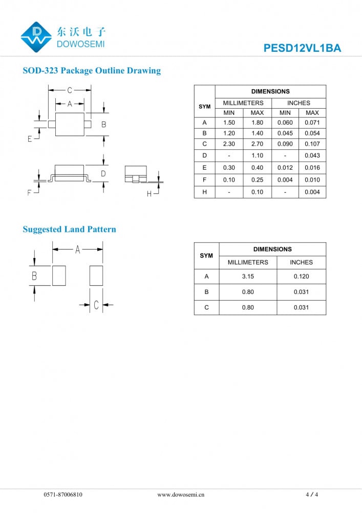PESD12VL1BA technical document page 4