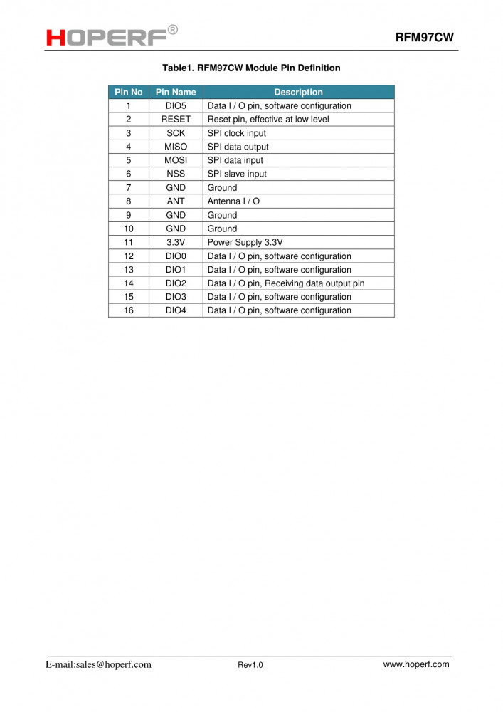 COM-18084 technical document page 3