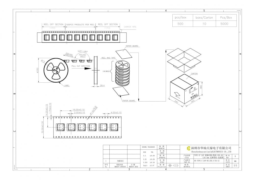 HCTL HC-TYPE-C-24P-DS-CH3.4-5A-12 drawing page 2