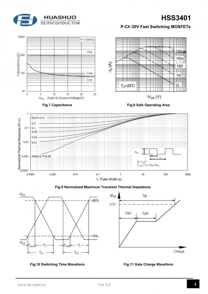 HSS3401 datasheet page 4