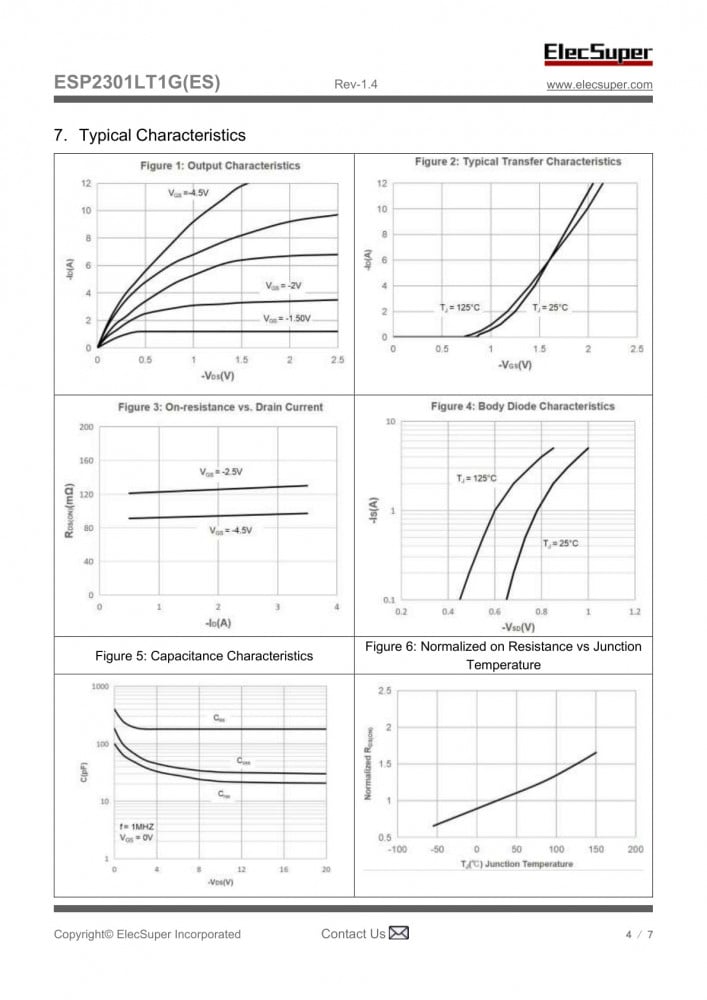 ESP2301LT1G(ES) datasheet page 4