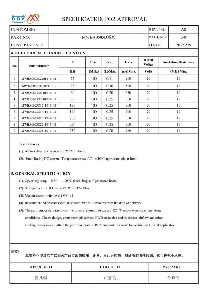 MWBA0603D soldering conditions page