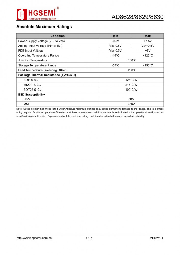 AD8629M/TR datasheet page 3