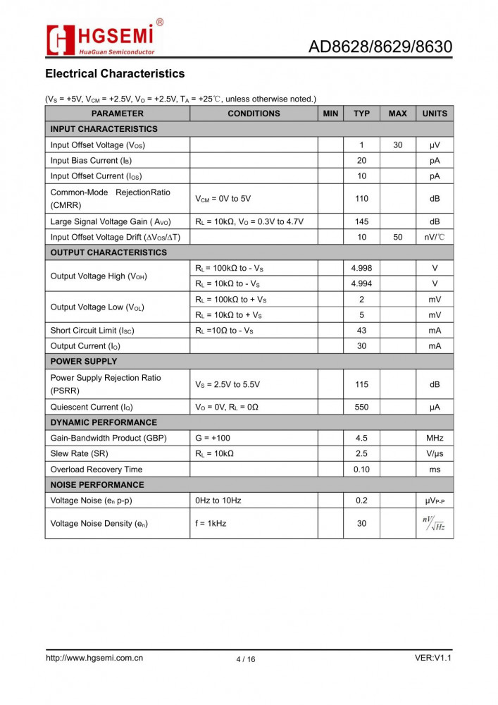 AD8629M/TR datasheet page 4