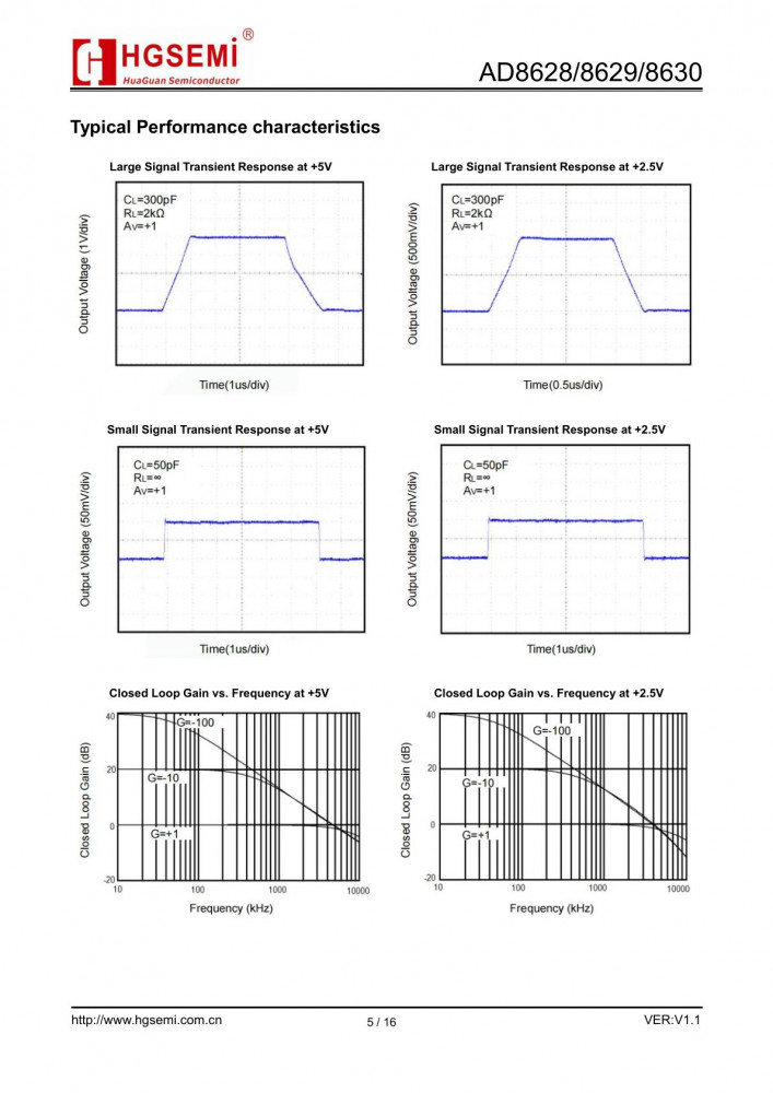 AD8629M/TR datasheet page 5