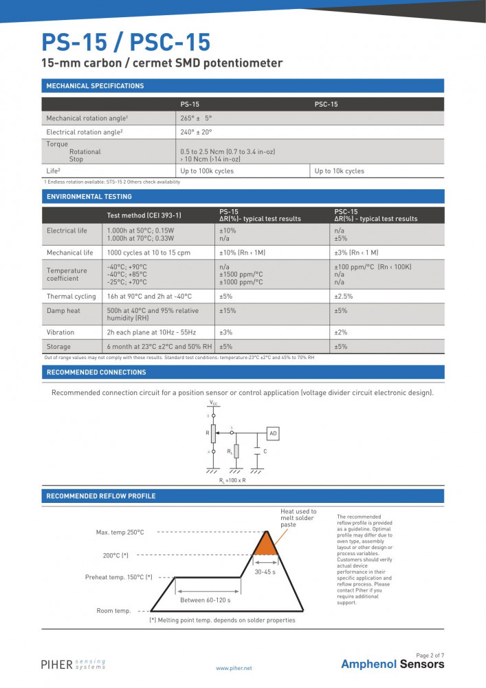 PS-15 technical document page 2