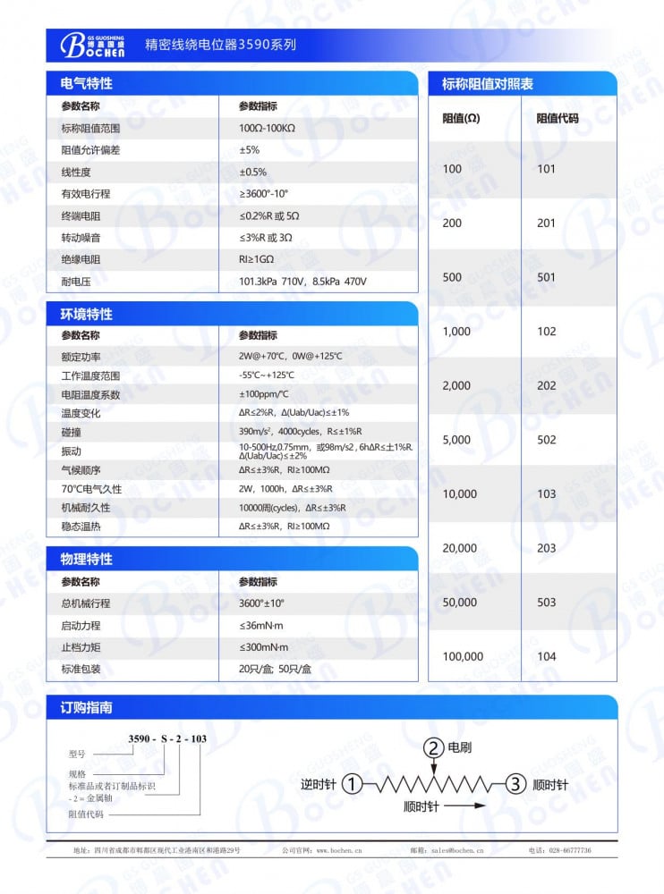 3590S-2-102L product specification page 2