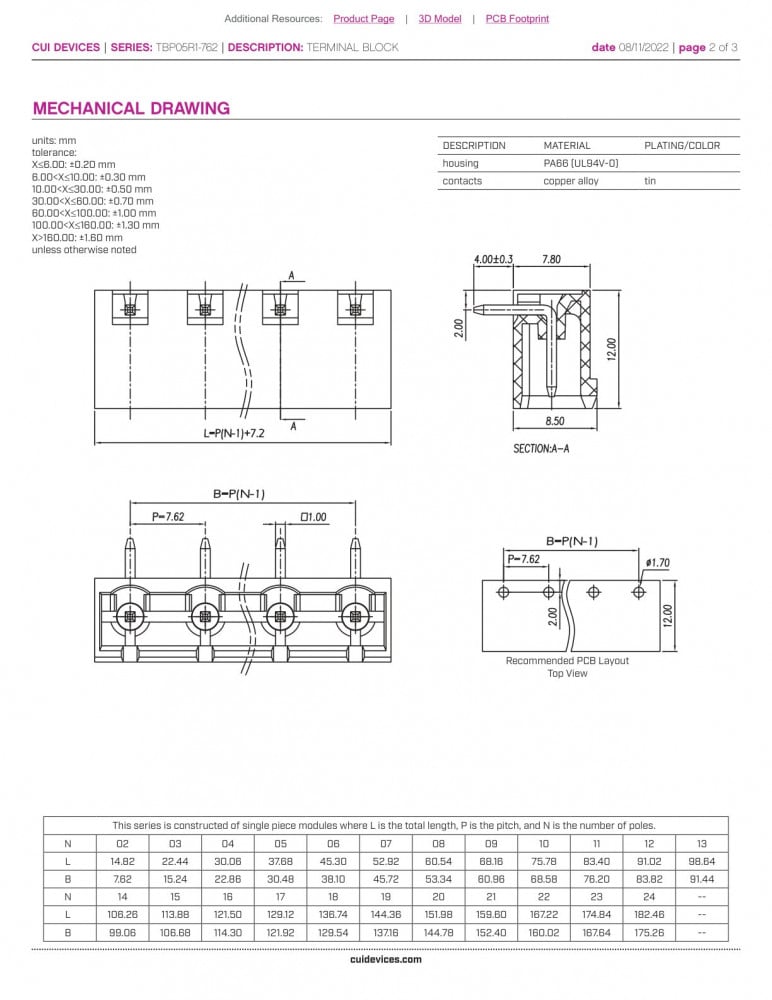 CUI TBP05R1-762-03GR datasheet page 2