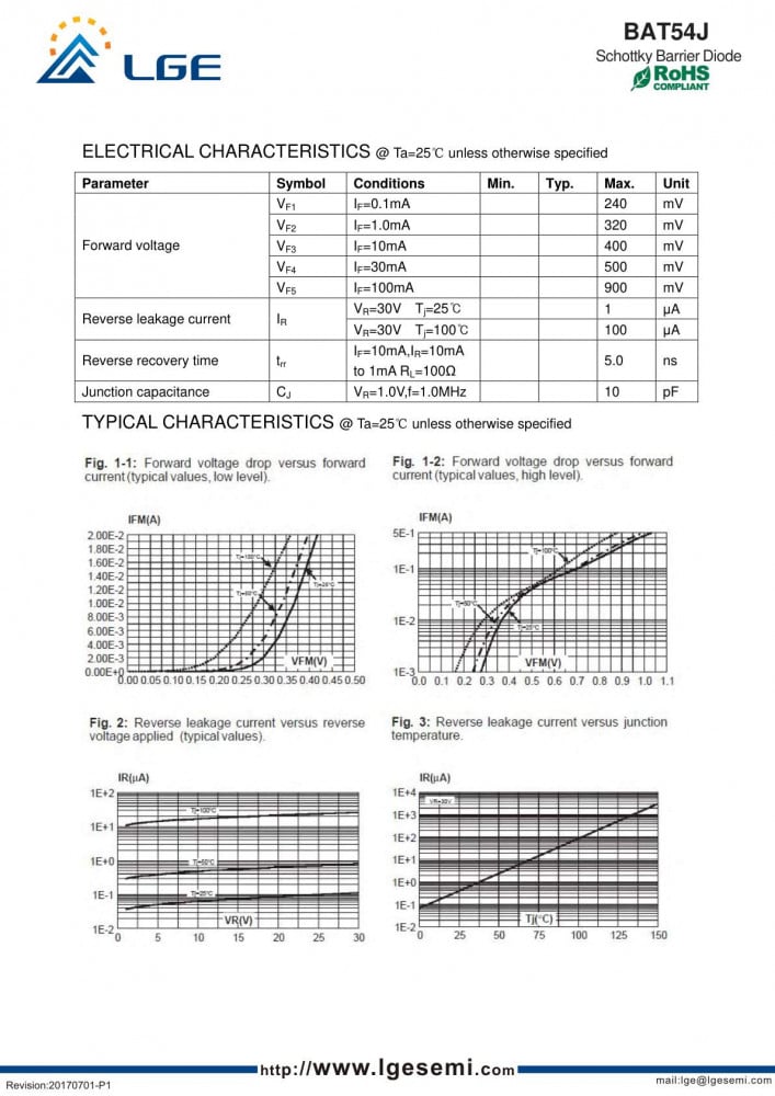 LGE BAT54J datasheet page 2