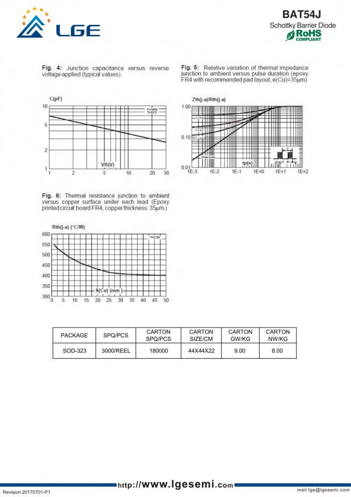 LGE BAT54J datasheet page 3