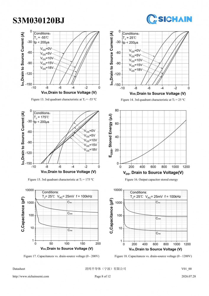 Technical document page 8