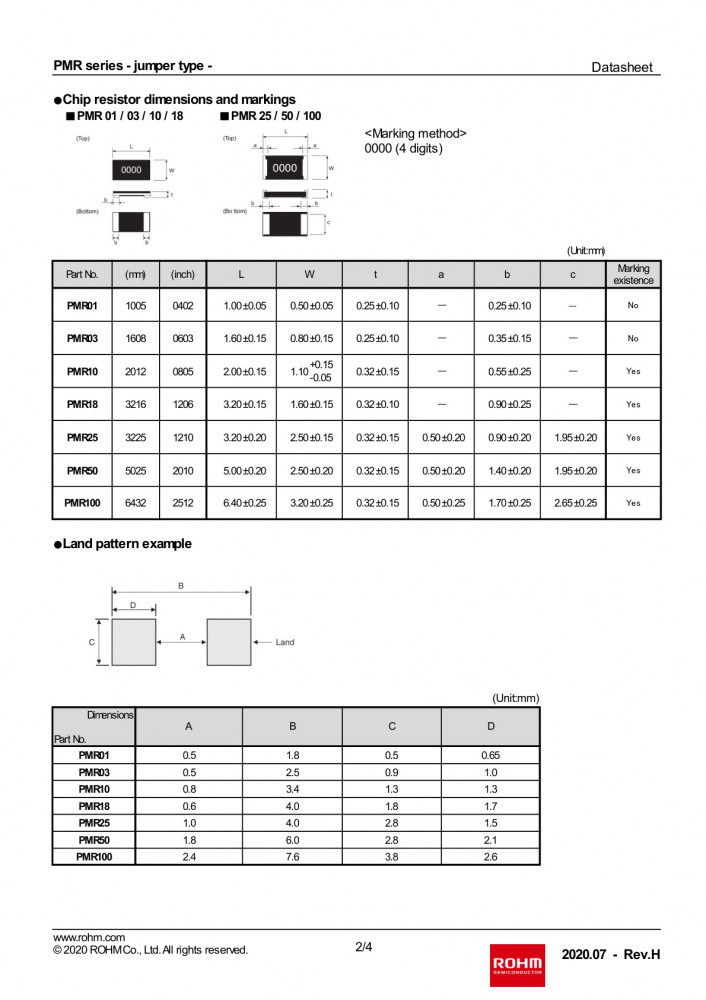 PMR18EZPJ000 technical document page 2
