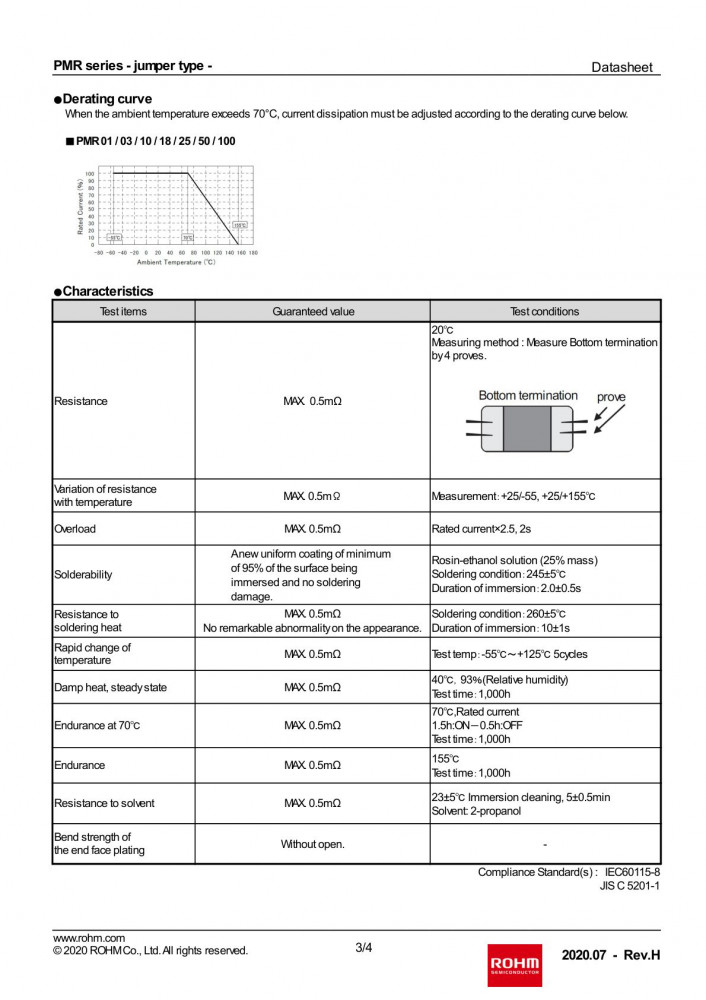 PMR18EZPJ000 technical document page 3
