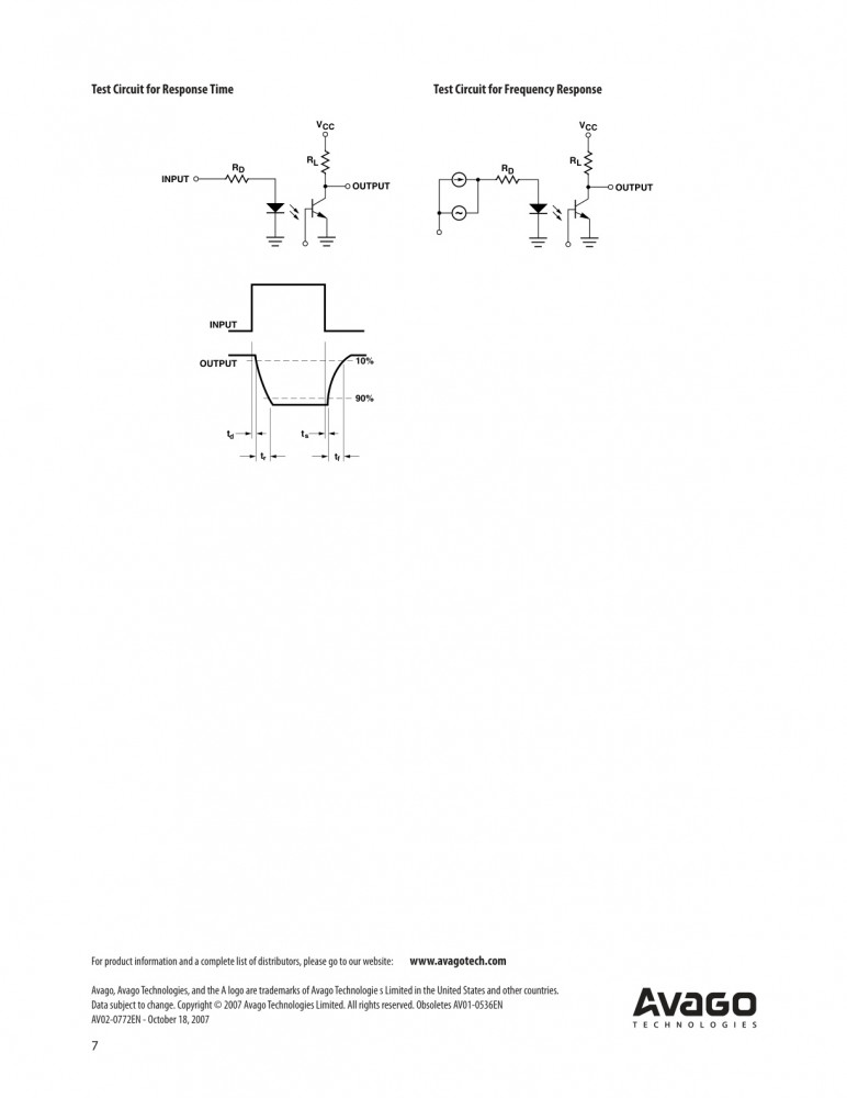 CNY17 datasheet page 7