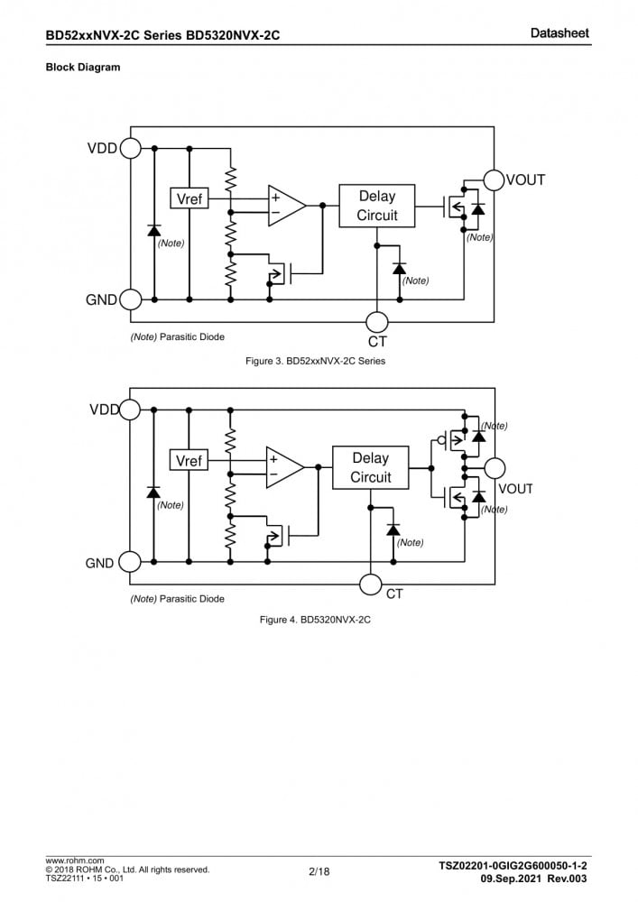 BD5320NVX-2CTL datasheet page 2