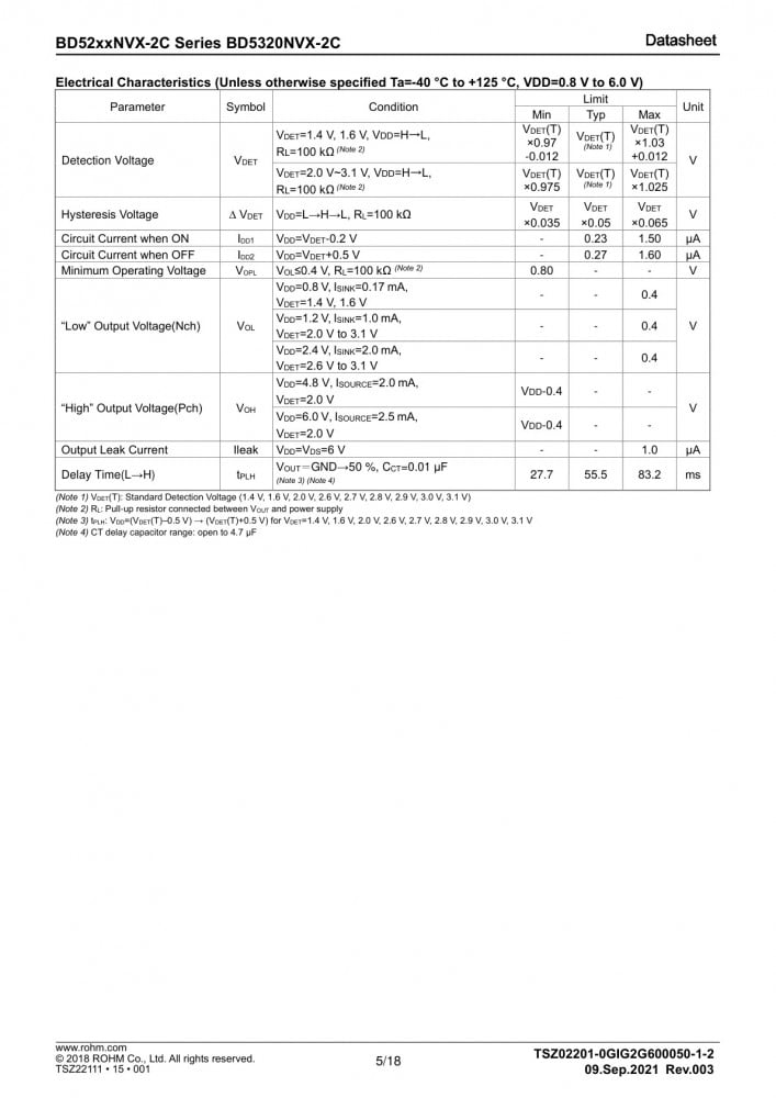 BD5320NVX-2CTL datasheet page 5
