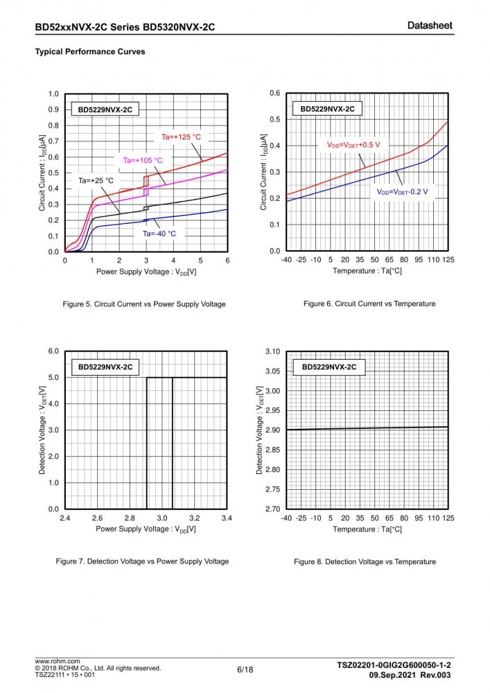 BD5320NVX-2CTL datasheet page 6