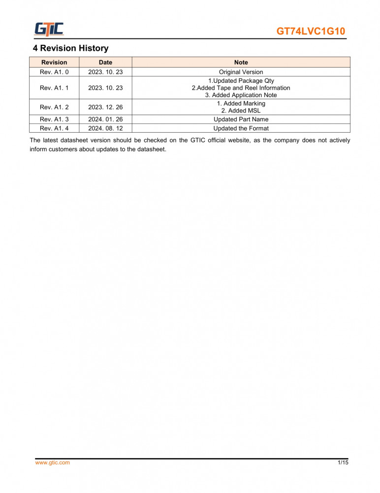 GT74LVC1G10S6 datasheet page 2
