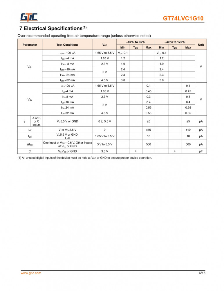 GT74LVC1G10S6 datasheet page 7