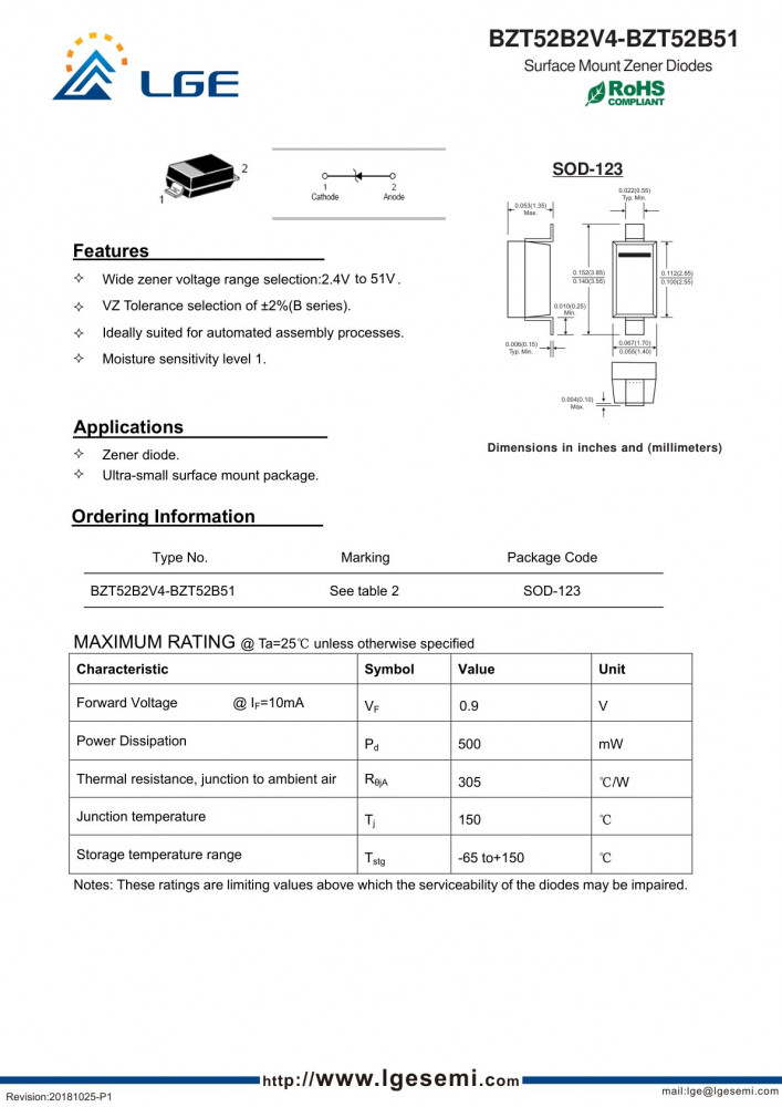 LGE BZT52B47 datasheet page 1