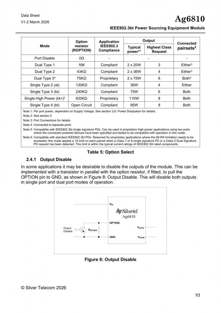 Ag6810 datasheet page 10