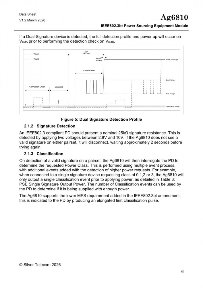 Ag6810 datasheet page 6