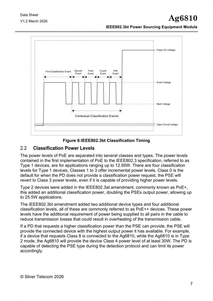 Ag6810 datasheet page 7