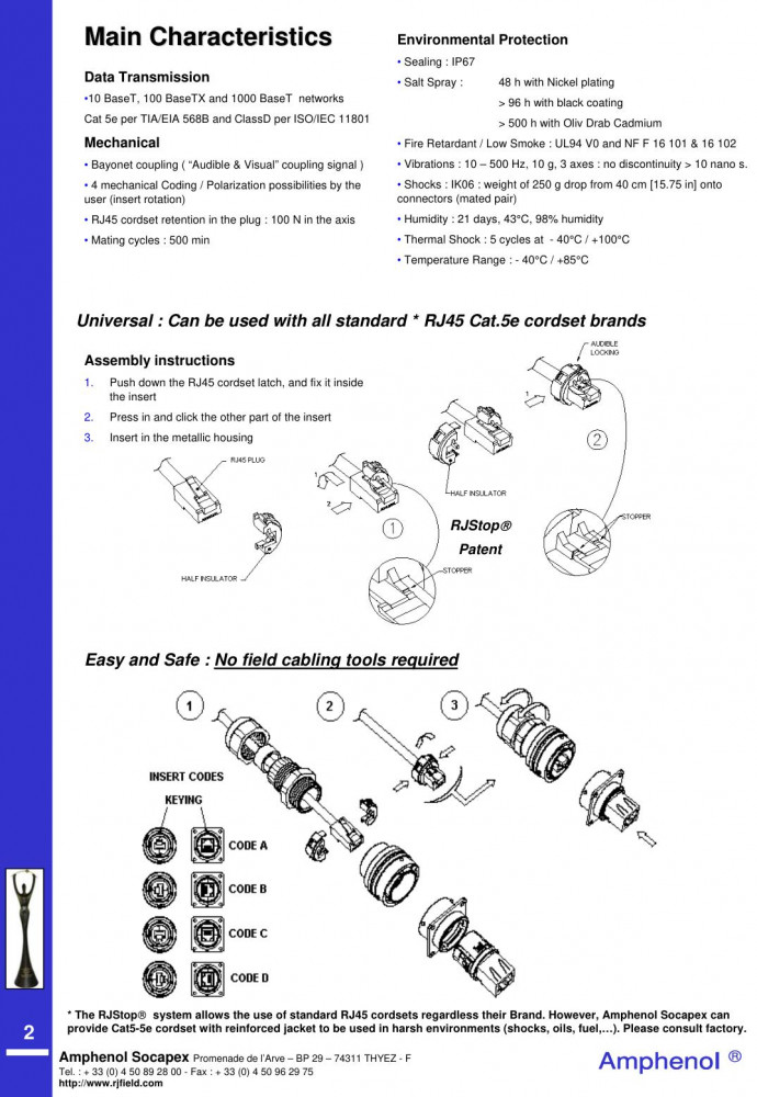 Amphenol RJField documentation page 2