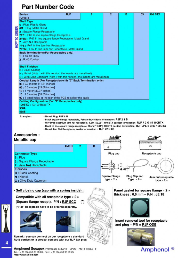 Amphenol RJField documentation page 4