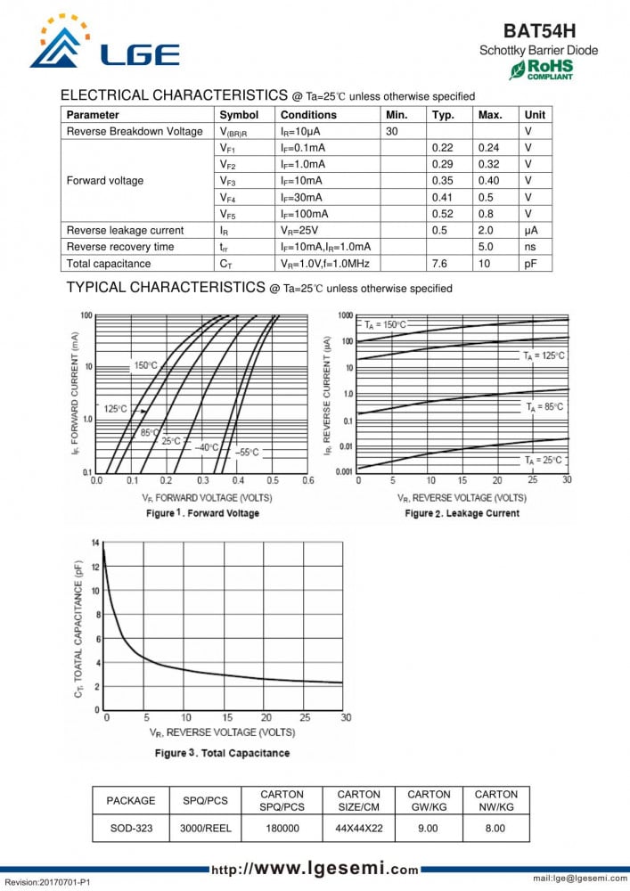 LGE BAT54H datasheet page 2