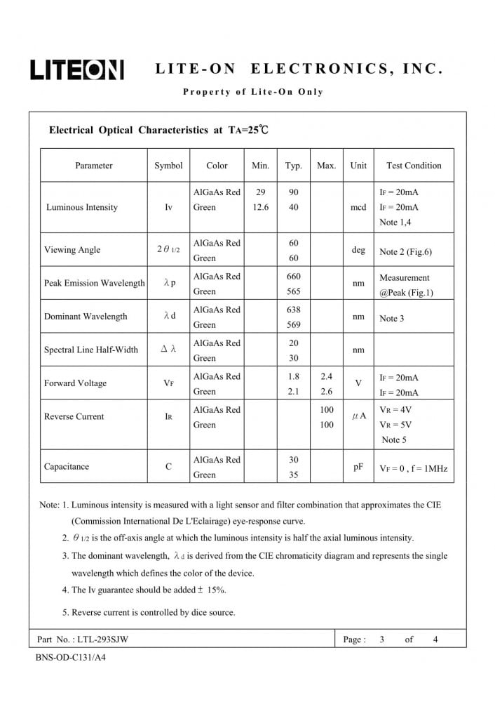 LTL-293SJW datasheet page 3