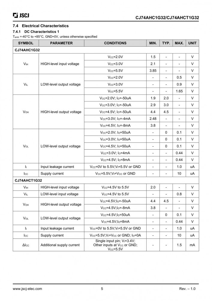 CJ74AHCT1G32R5N datasheet page 5